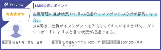 サービスマネジメントプラットフォーム「LMIS」、「ITreview Grid Award 2024 Summer」にて最高位「Leader」を14期連続受賞｜Create Your ...
